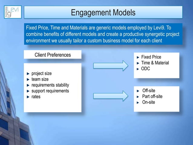 Levi9 corporate presentation | PPT