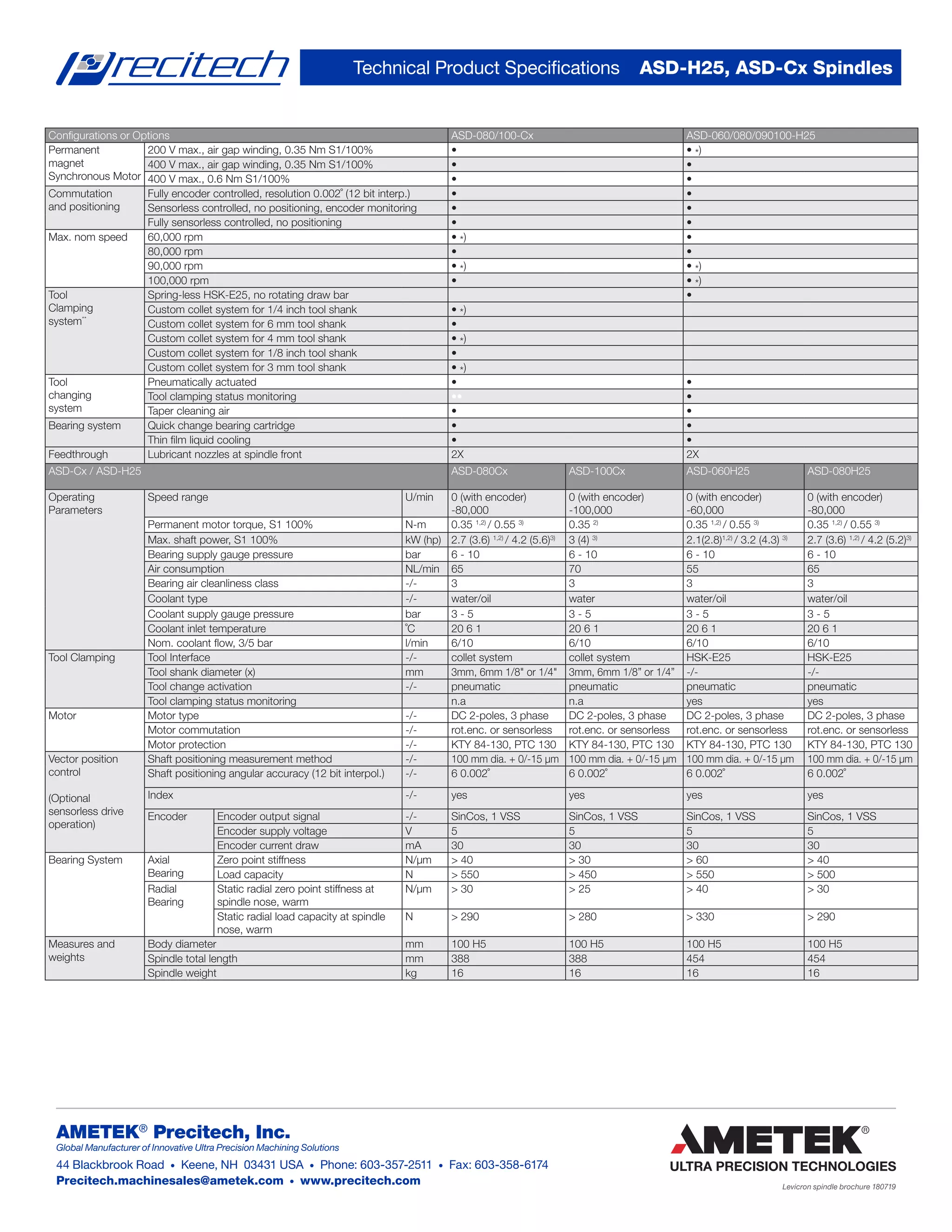 Precitech Levicron spindle brochure | PDF