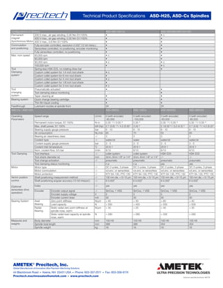 Precitech Levicron spindle brochure | PDF
