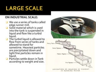 Levigation & trituration | PPTX