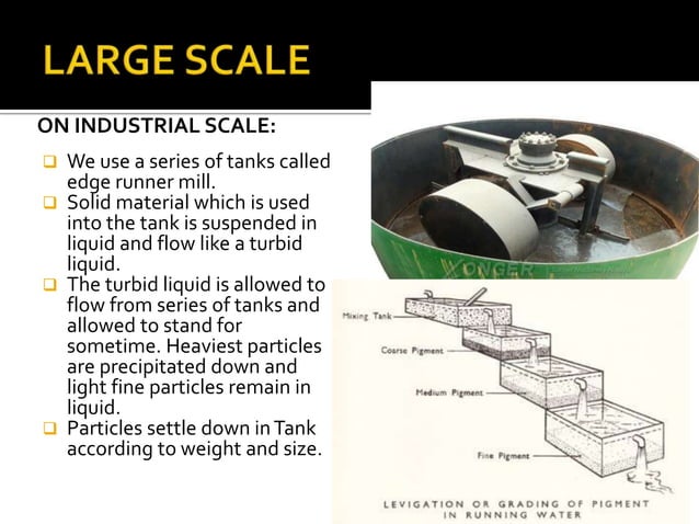 Levigation & trituration | PPTX