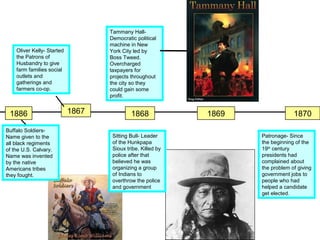 Levi ledford us history timeline | PPT