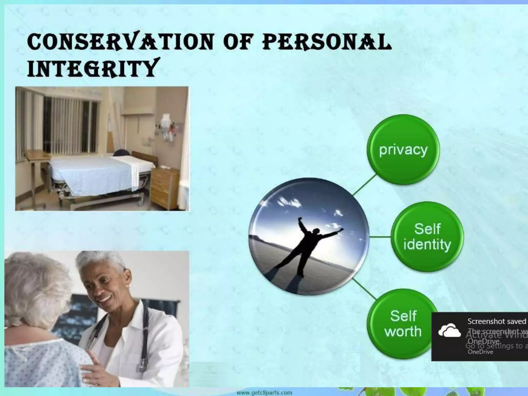 Levine's Theory- Theory of four conservation principles by Ms. Ritika ...