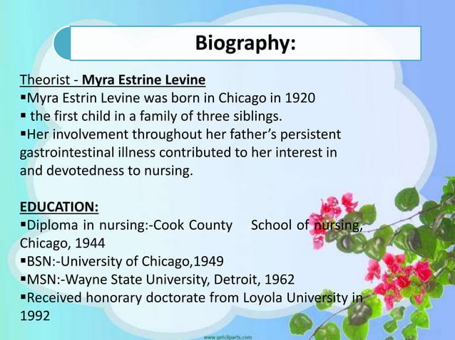 Levine's Theory- Theory of four conservation principles by Ms. Ritika ...