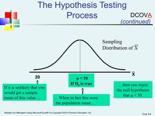 Levine smume7 ch09 modified | PPT | Biological Sciences | Science