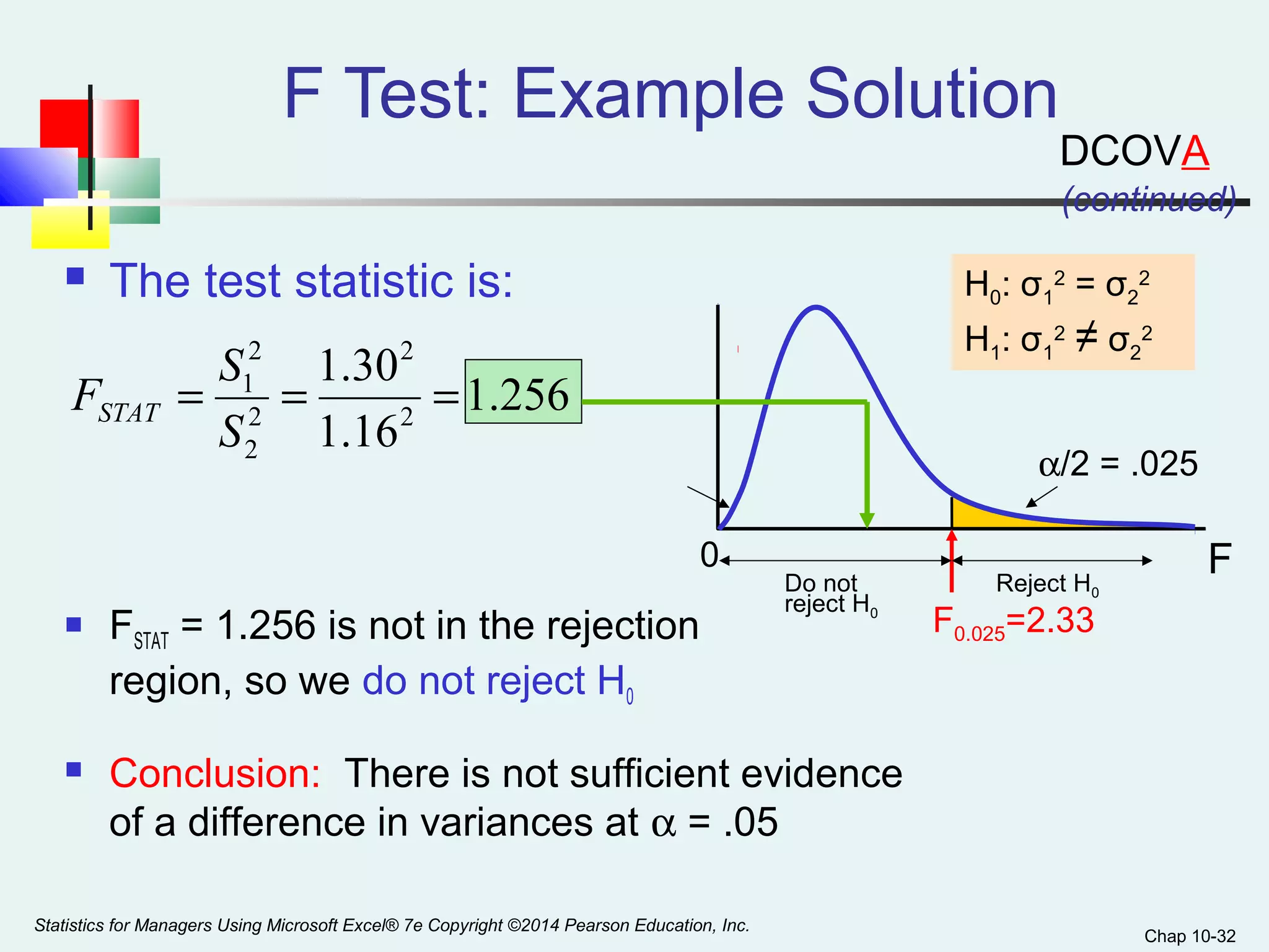 Two-sample Hypothesis Tests | PPT