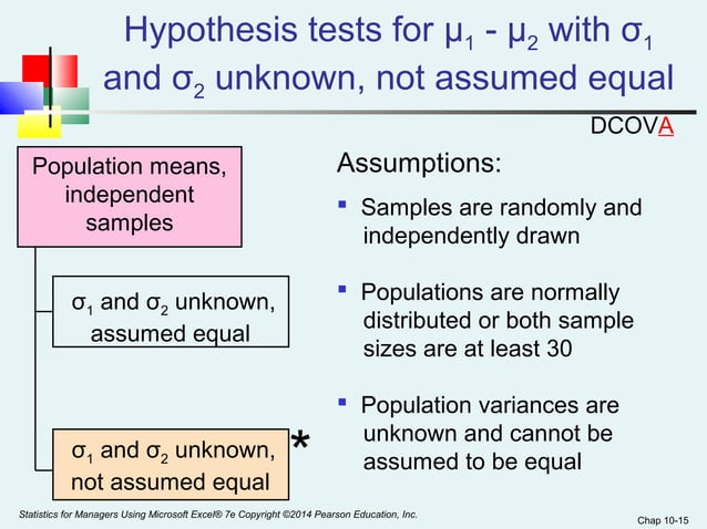 Two-sample Hypothesis Tests | PPT | Stocks and Bonds | Personal Investing