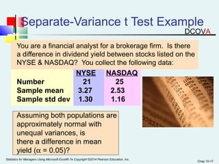 Two-sample Hypothesis Tests | PPT