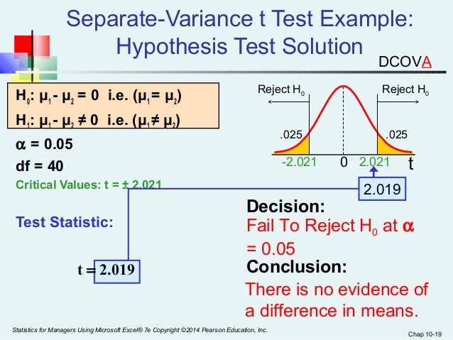 Two-sample Hypothesis Tests