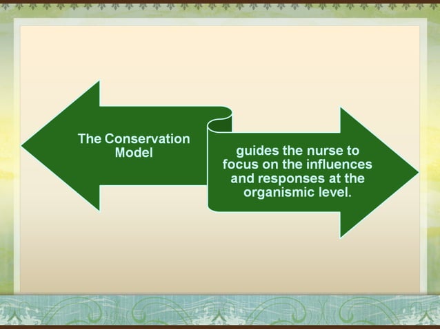 Levine's theory | PPT