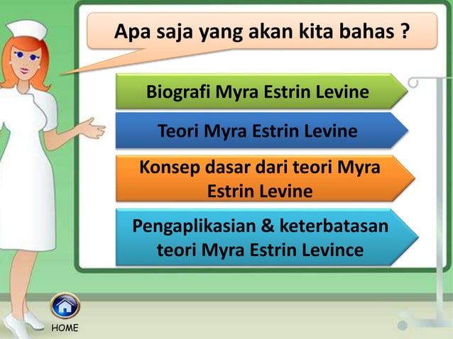 Levine theory | PPTX