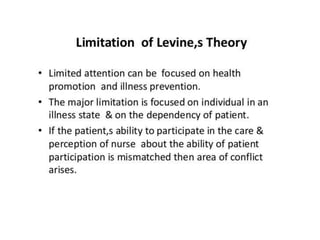 levine theory.pptx