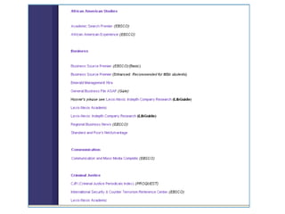 Levin library databases page redesign | PPTX | Databases | Computer Software and Applications