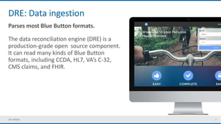 HXR 2016: Free the Data Access & Integration -Peter Levin, Amida Technology Solutions | PPT