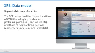 HXR 2016: Free the Data Access & Integration -Peter Levin, Amida ...