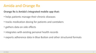 HXR 2016: Free the Data Access & Integration -Peter Levin, Amida ...