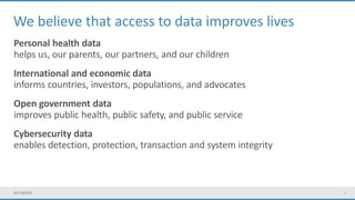HXR 2016: Free the Data Access & Integration -Peter Levin, Amida ...