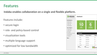 HXR 2016: Free the Data Access & Integration -Peter Levin, Amida ...