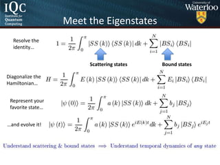 Levinson's theorem for scattering on graphs | PPT