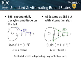 Levinson's theorem for scattering on graphs | PPT