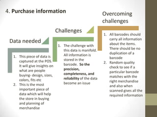 Data Quality Case Study: Retail Fashion Industry: Levi’s | PPT