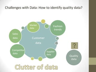 Data Quality Case Study: Retail Fashion Industry: Levi’s | PPT