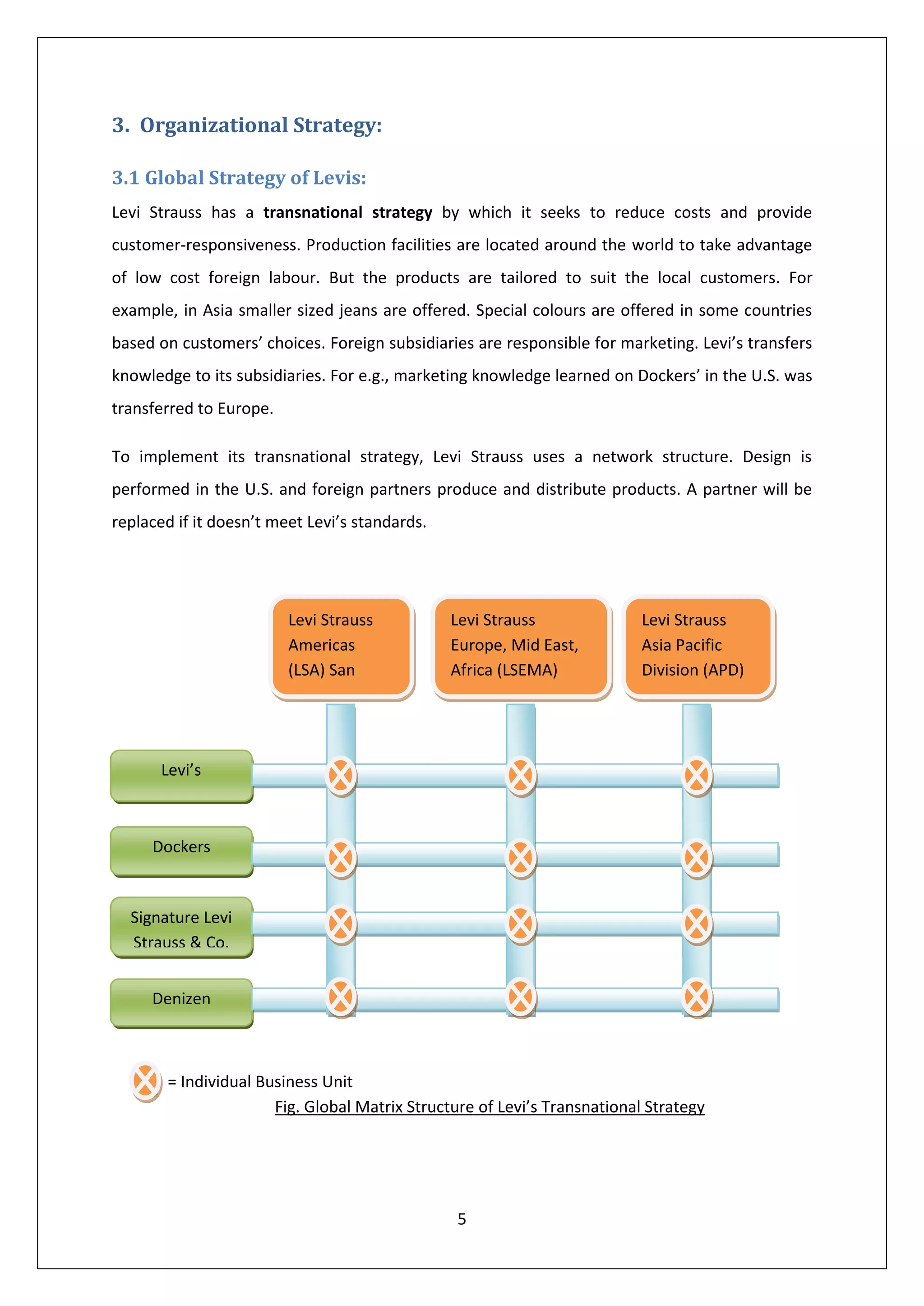 Levis: A study on organizational behaviour | DOCX