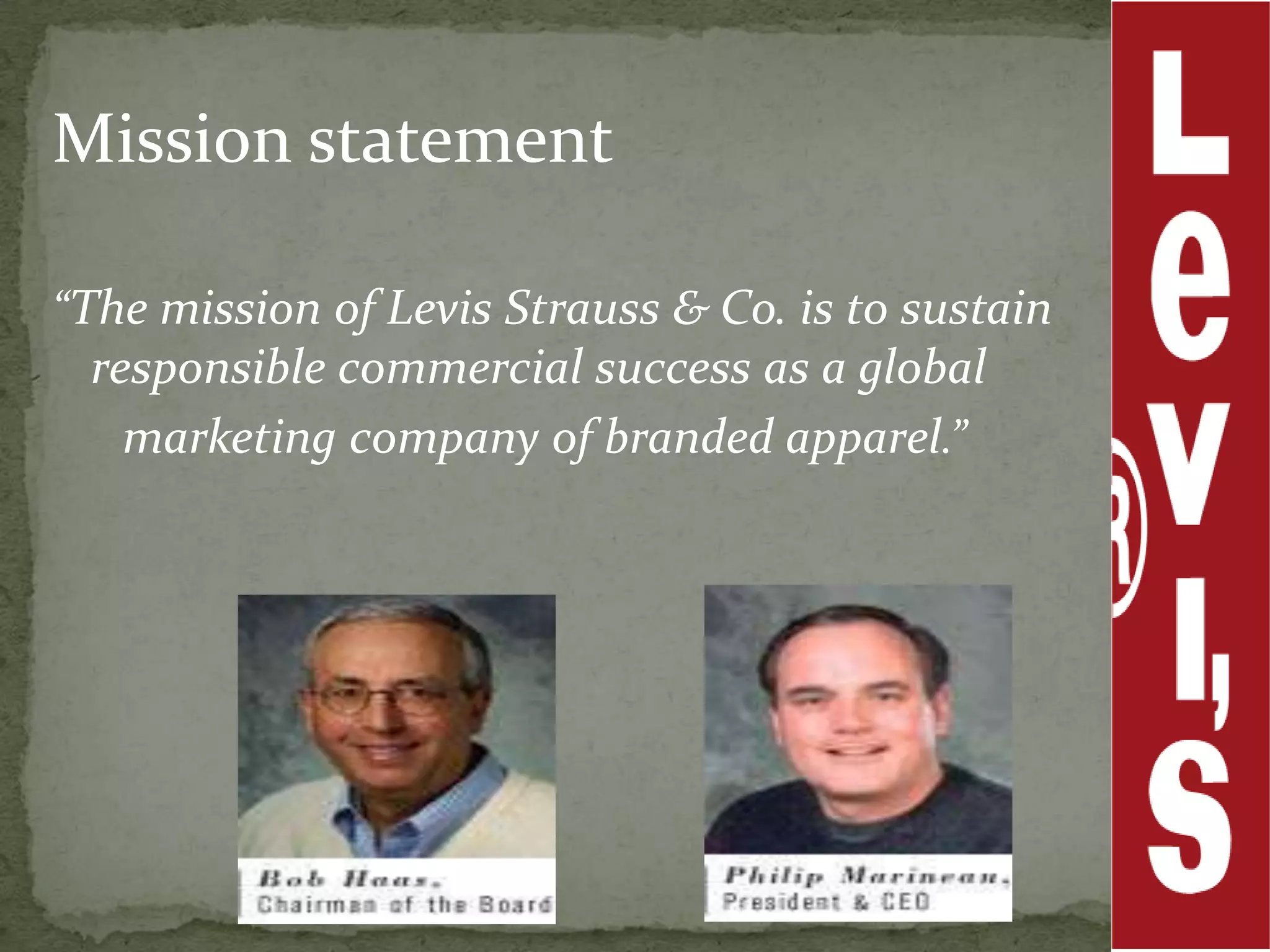 Levi's co. manendra | PPTX