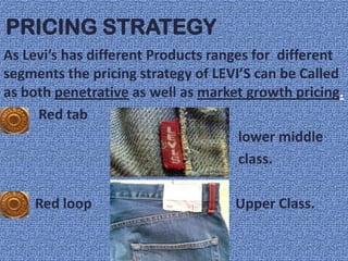 Levis final | PPTX | Women\'s Outerwear | Women\'s Clothing