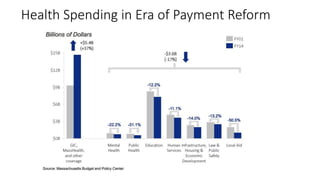mHealth Israel_Levi Shapiro_Israel Digital Health Overview | PPTX