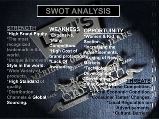 Levis human resource. | PPTX