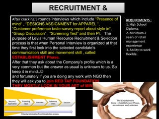 Levis human resource. | PPTX