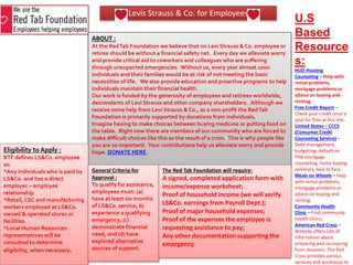 Levis human resource. | PPTX