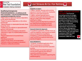 Levis human resource. | PPTX