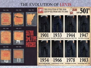 Levis human resource. | PPTX