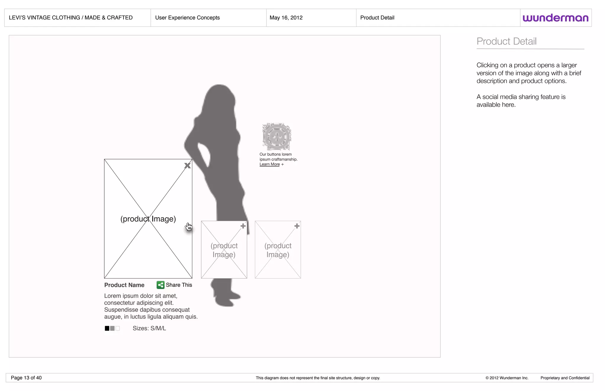 Levi's Premium Brands Concepts | PDF