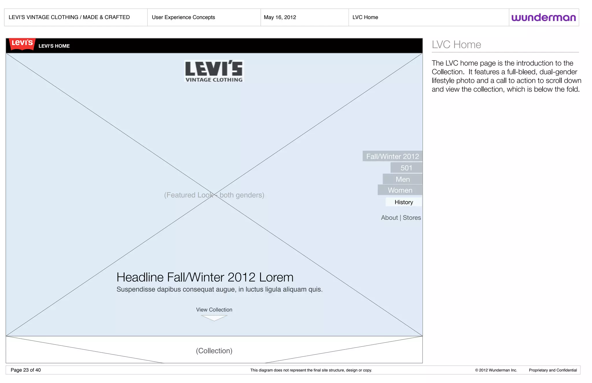 Levi's Premium Brands Concepts | PDF