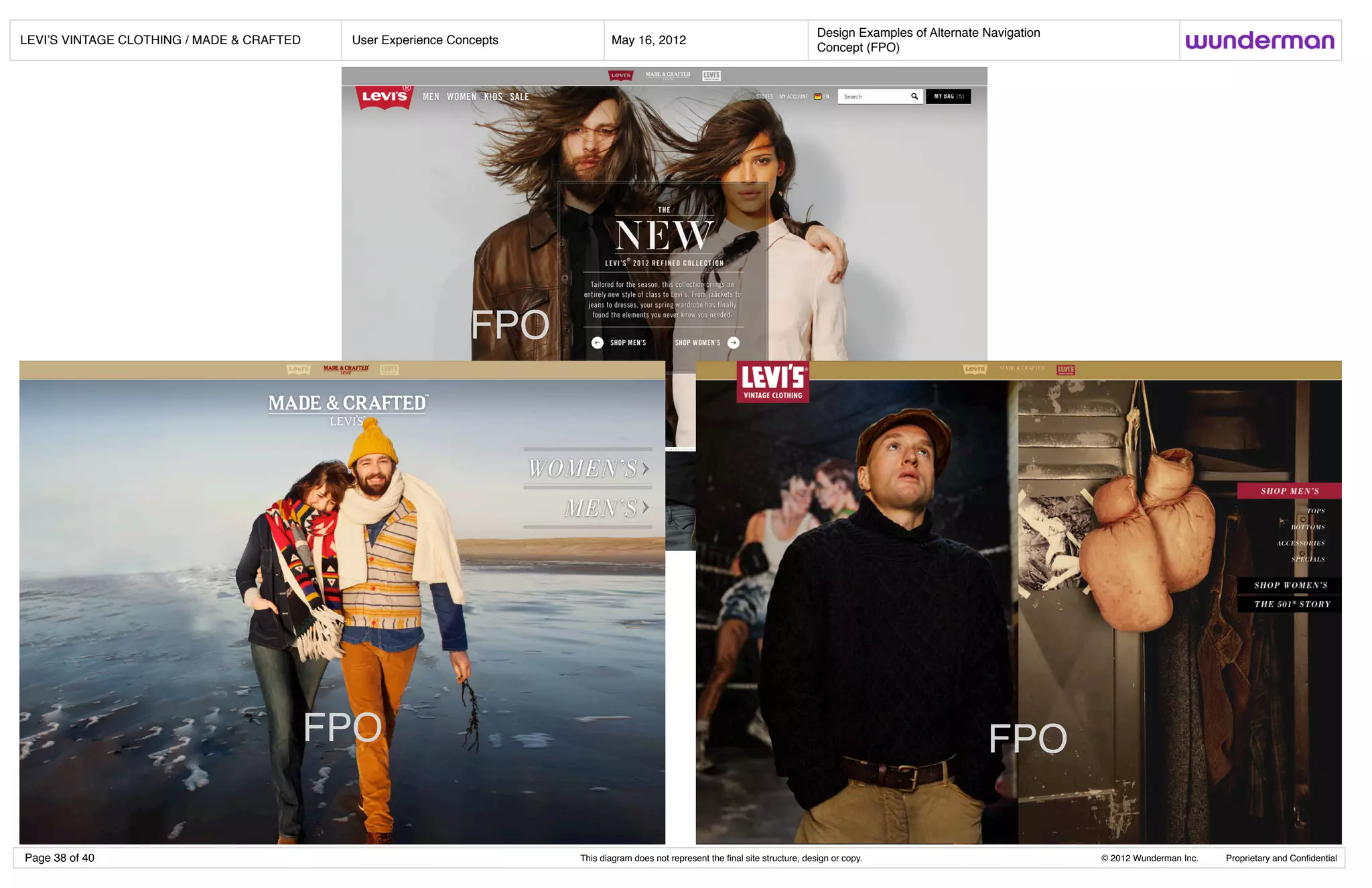 Levi's Premium Brands Concepts | PDF