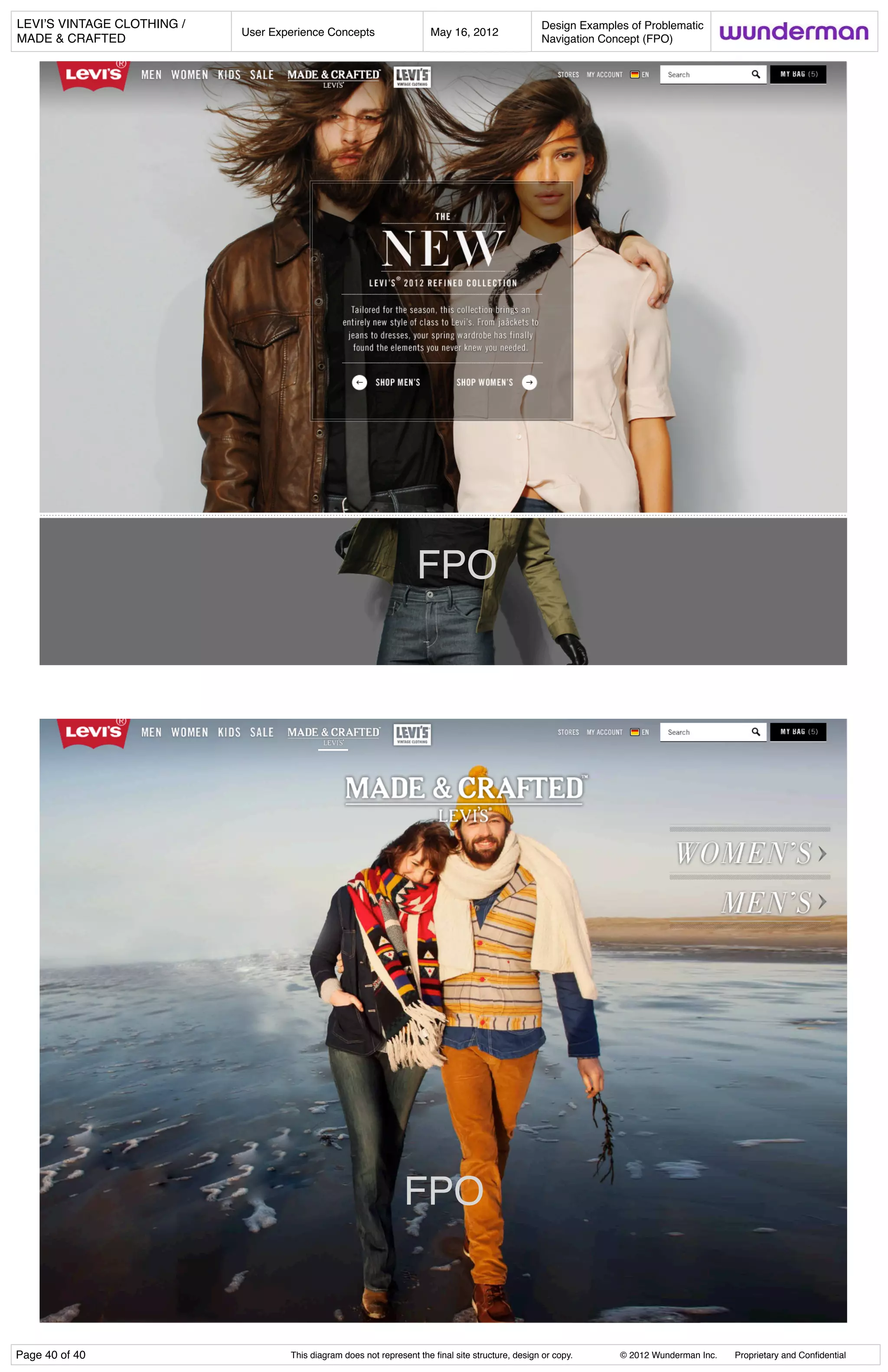 Levi's Premium Brands Concepts | PDF