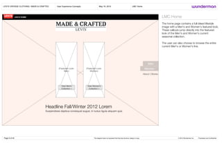 Levi's Premium Brands Concepts | PPT