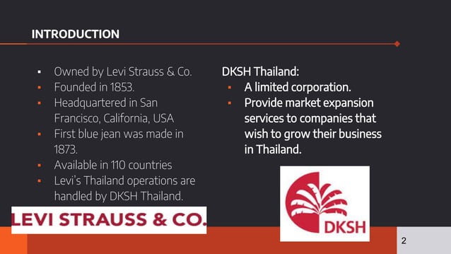 Levi's presentation | PPT