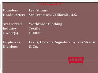 Levi's retail | PPT