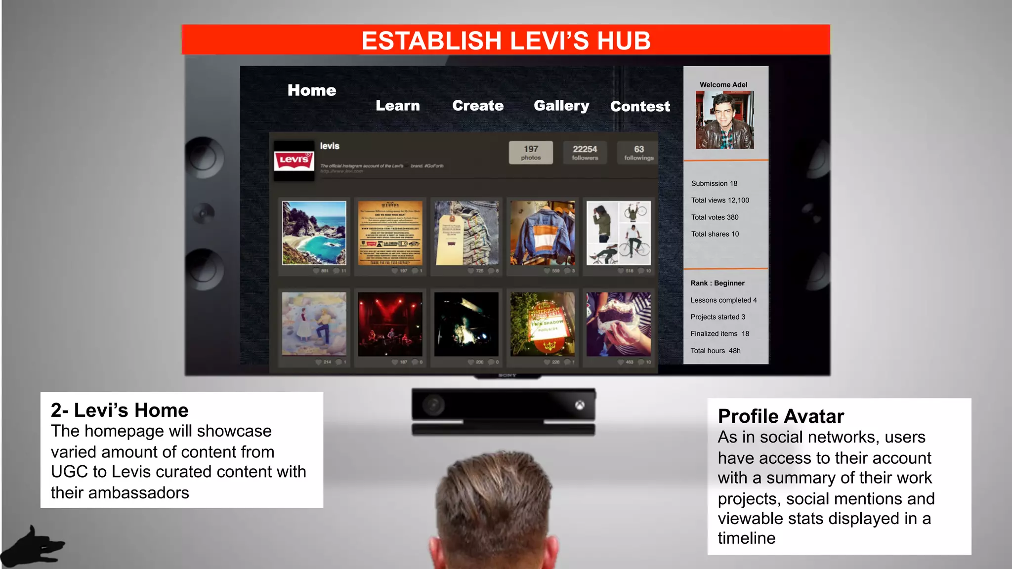 Levi's Digital Media Activation | PDF