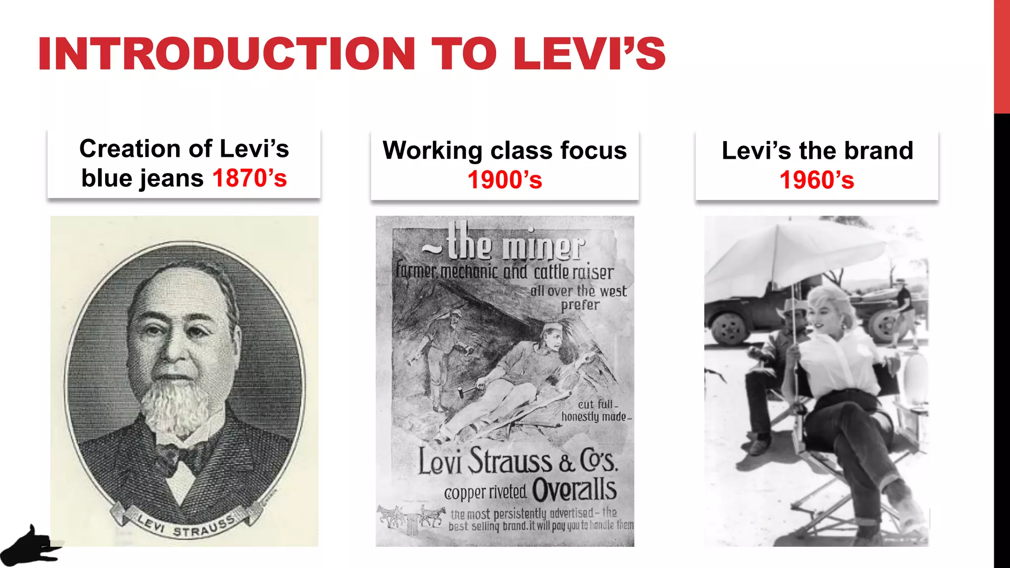 Levi's Digital Media Activation | PDF