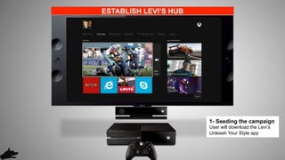 Levi's Digital Media Activation | PPT