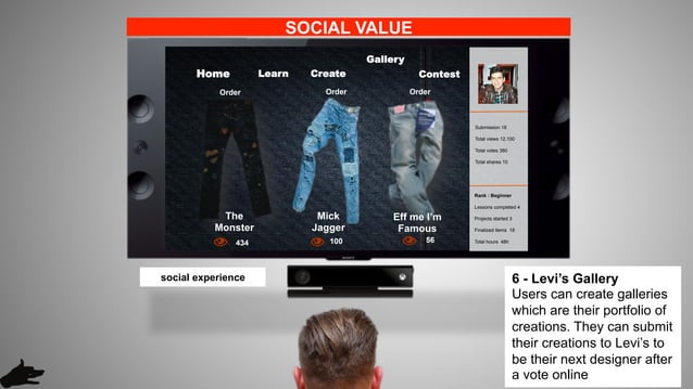 Levi's Digital Media Activation | PPT