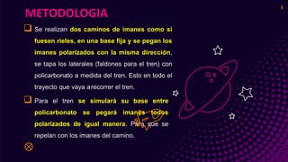 LEVITACION MAGNETICA-1.pdf