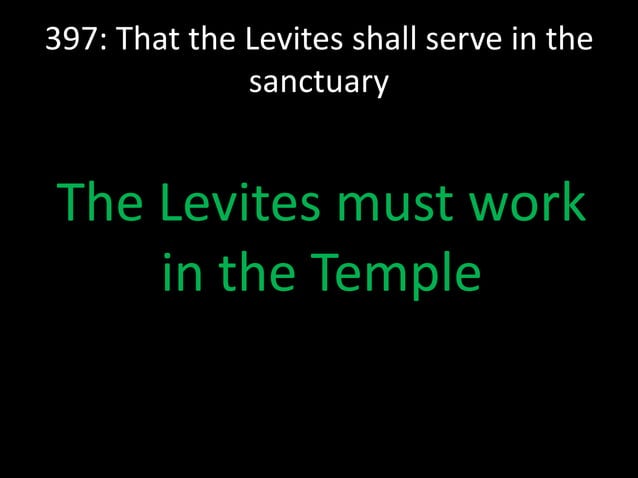 Levites Jewish Organization | PPT