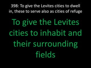 Levites Jewish Organization | PPT