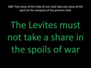 Levites Jewish Organization | PPT